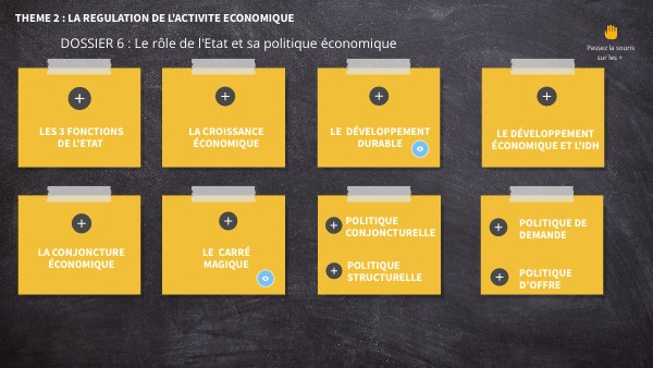 FICHE MEMO CEJM6 | Genially