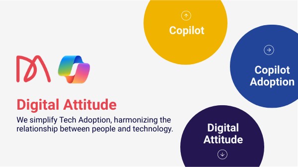 Digital Attitude Copilot Adoption (ENG) | Genially