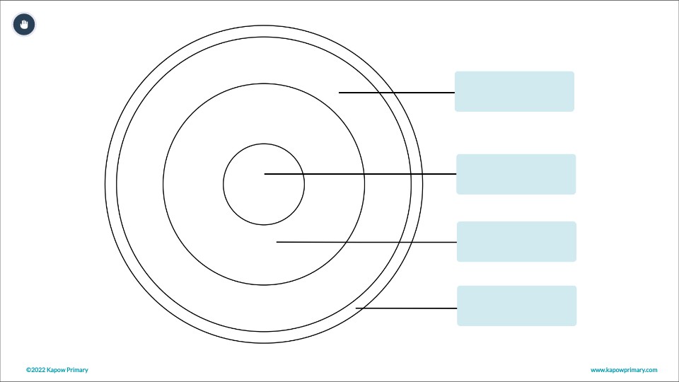 Blank model of the Earth
