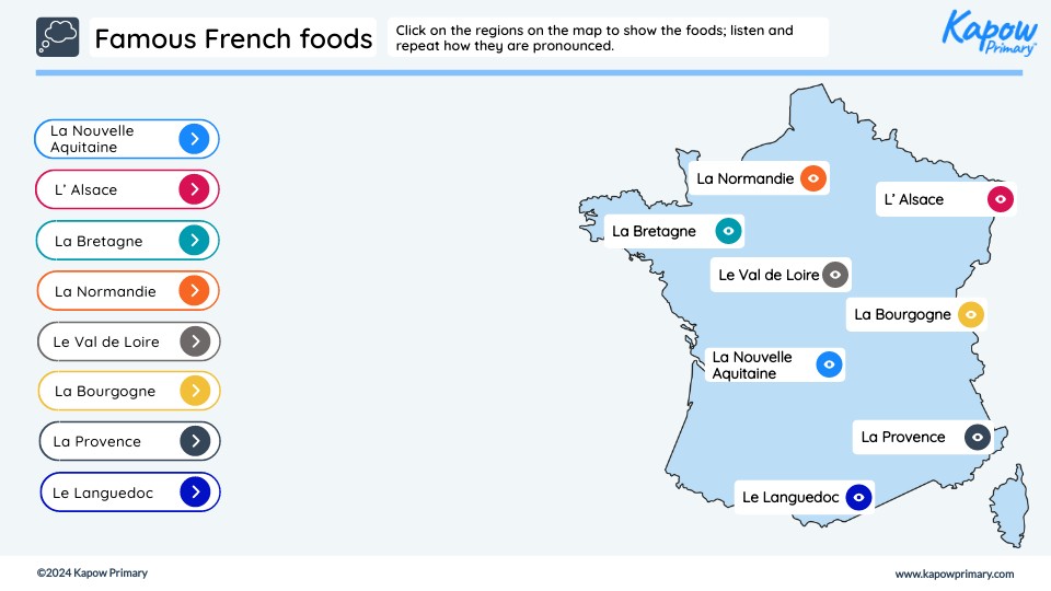 L2 Famous French foods