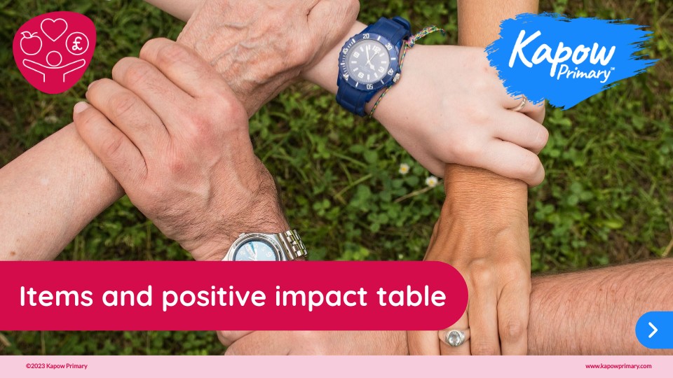 L4 Items and positive impact table