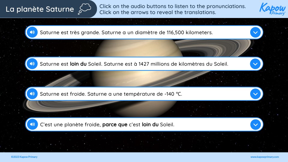 L4 La planète Saturne
