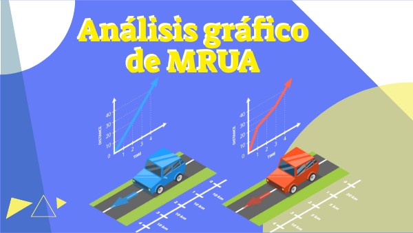 Analisis grafico de MRUA | Genially