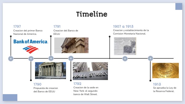 TIMELINE EDU COLOR