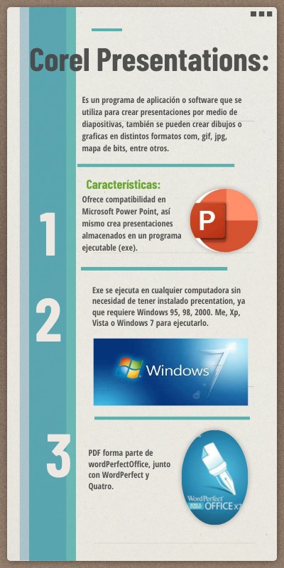 INFOGRAFÍA COREL PRESENTATIONS