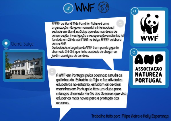 Trabalho sobre a WWF | Genially