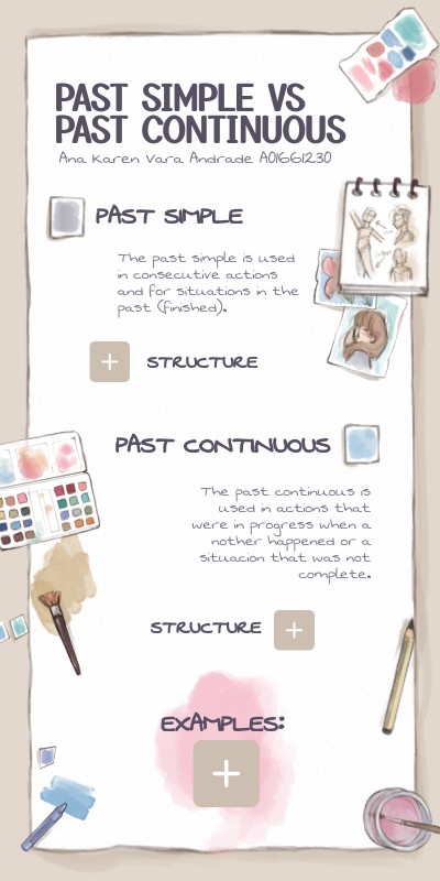 PAST SIMPLE VS PAST CONTINUOUS | Genially