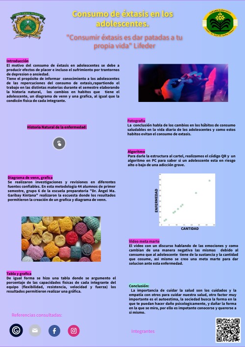 Cartel colaborativo | Genially