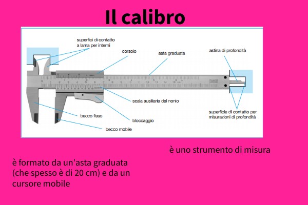 Il calibro | Genially