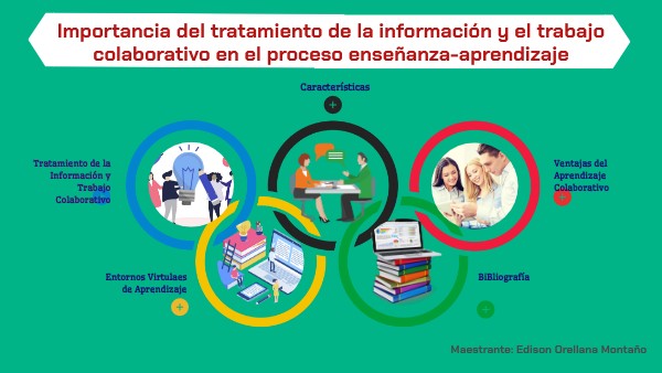 Trabajo Colaborativo - Edison Orellana Montaño