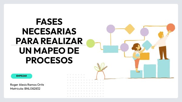 Fases necesarias para el mapeo de procesos