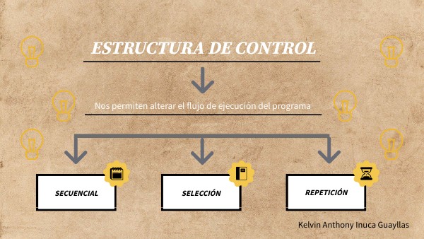 Estructura de control