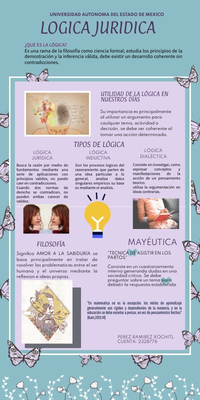 INFOGRAFIA DE LOGIC. | Genially