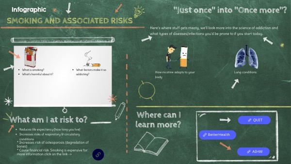 Smoking Advert J.L | Genially