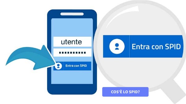 SPID EDUCAZIONE CIVICA | Genially