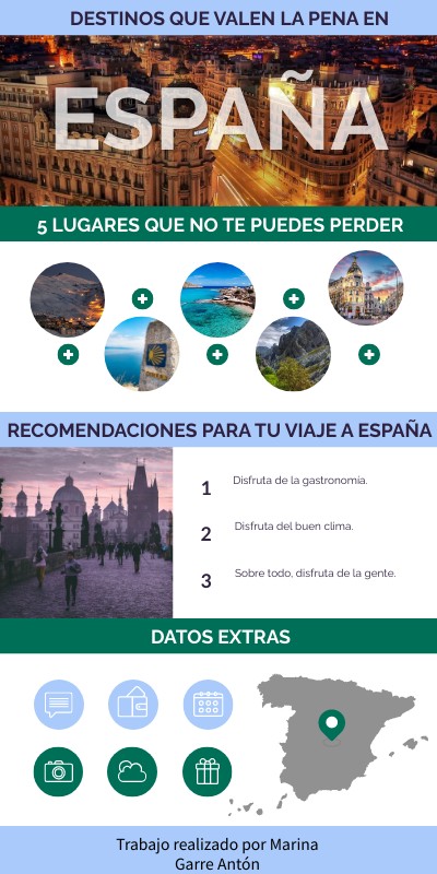 INFO GUÍA VIAJE A ESPAÑA