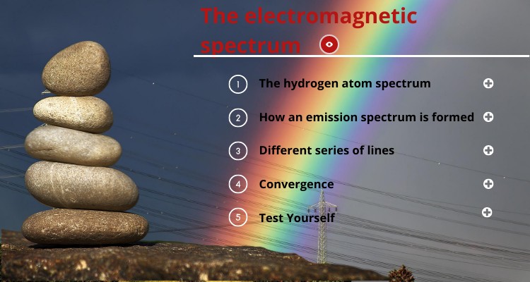 The electromagnetic spectrum | Genially