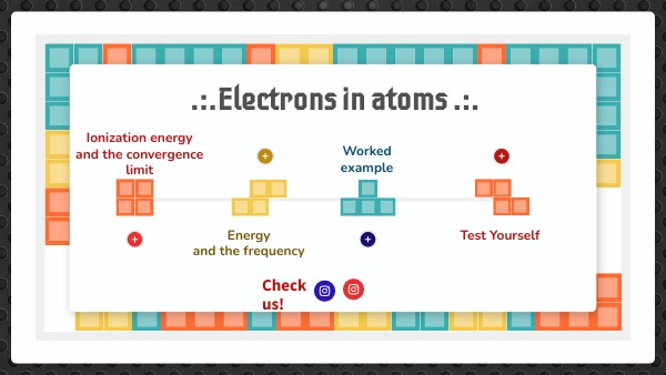Electrons in atoms