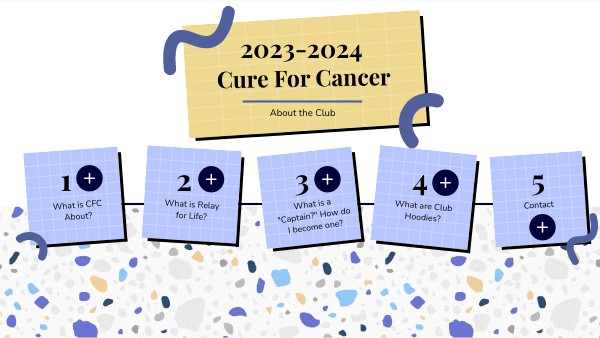 About Cure for Cancer | Genially