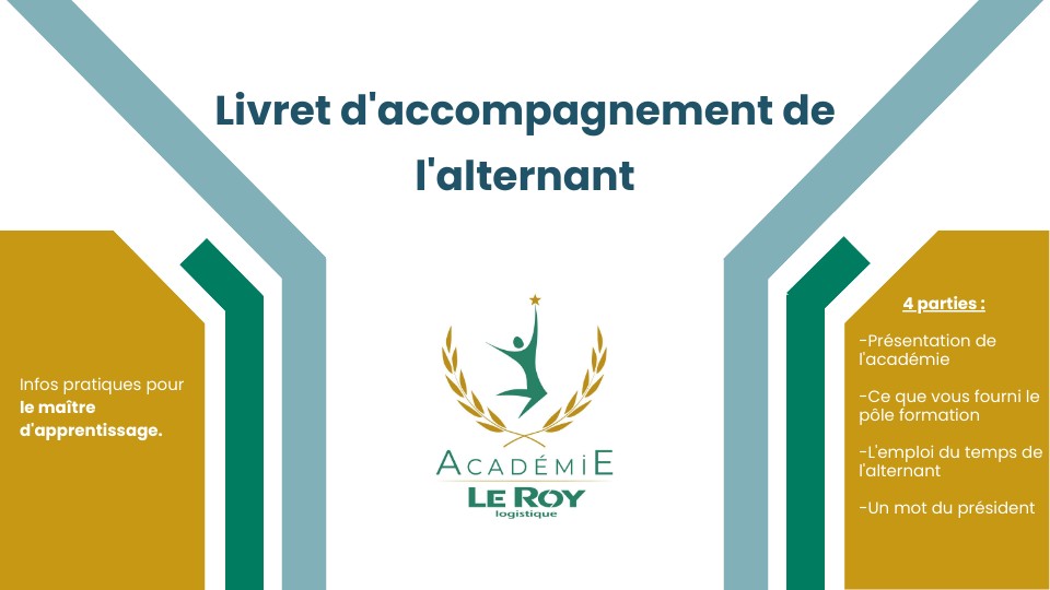 étapes maitre d'apprentissage | Genially