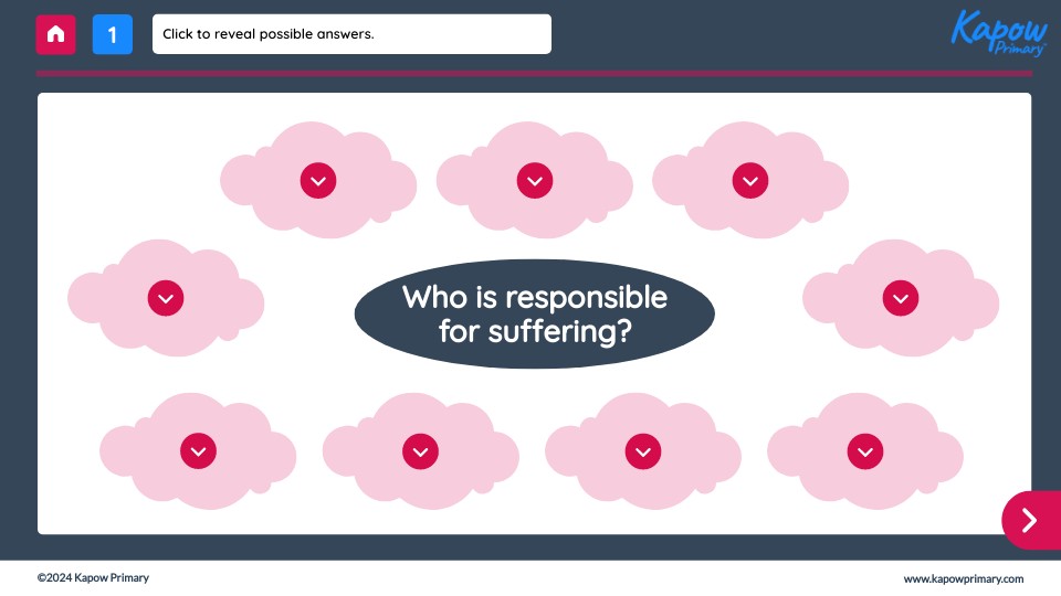 L6 - Who is responsible?