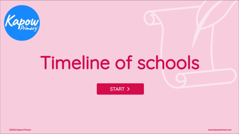 Timeline of schools | Genially