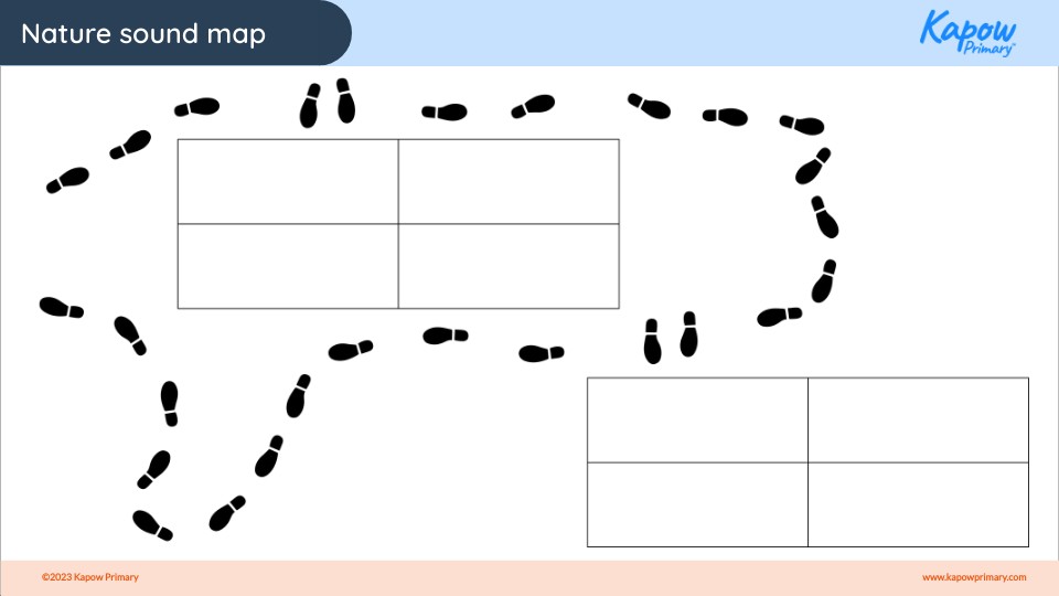 L5 - Nature sound map