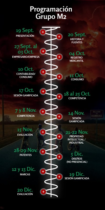 Programación DEM | Genially