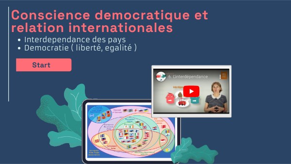 Democratie relations internationale