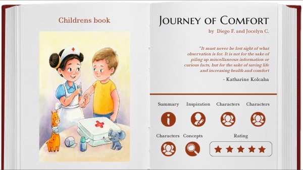 Theory of comfort project | Genially