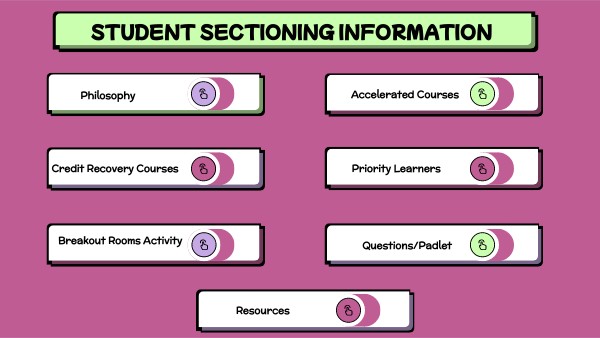 LEARNING SCENARIO CANVAS | Genially