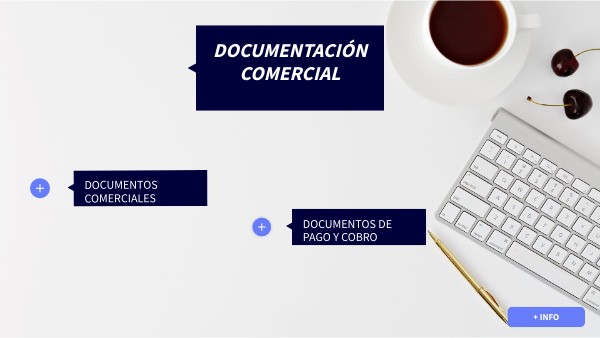 DOCUMENTACION COMERCIAL | Genially