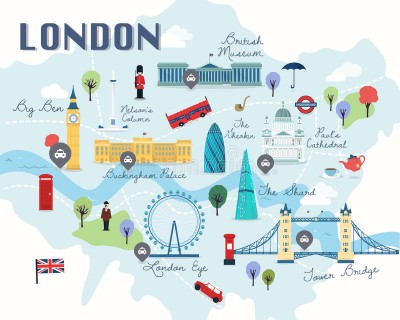 A Tour Around London | Genially