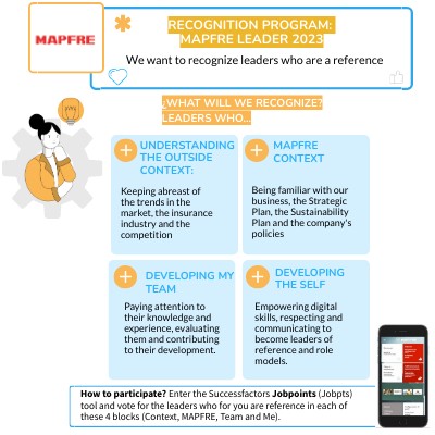 INGLÉS- PLAN DE RECONOCIMIENTO: LÍDER MAPFRE | Genially