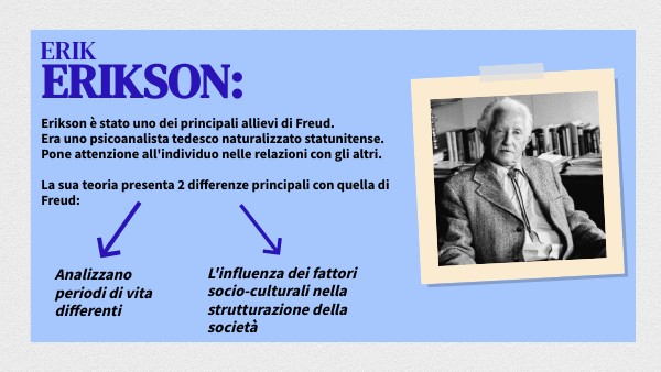 PRESENTAZIONE ERIKSON | Genially