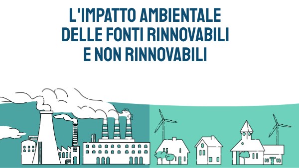 le fonti rinnovabili e non | Genially