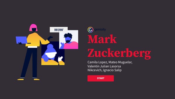 Mark Zuckerberg English Presentation | Genially