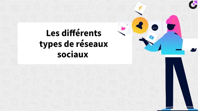 Les différents types de réseaux sociaux | Genially