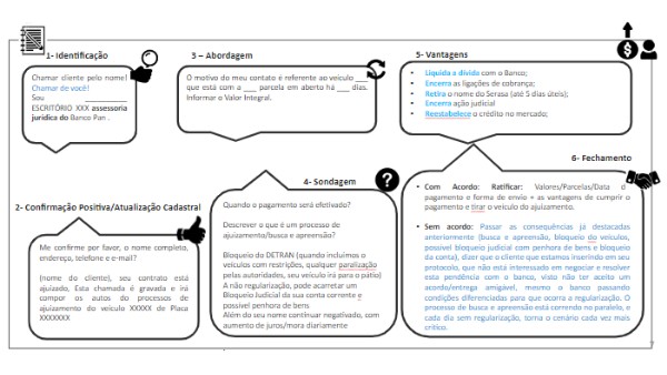 Principais pontos do Script - Pan | Genially