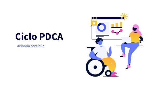 Ciclo PDCA