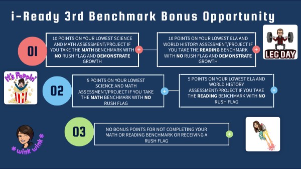 i-Ready Bonus Opportunity