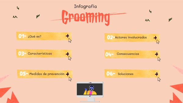 INFOGRAFÍA GROOMING | Genially