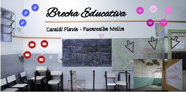 Brecha Educativa | Genially