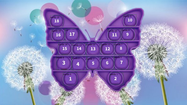 Pop it adjectives | Genially