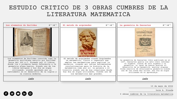 Luis Pineda - obras cumbres de la literatura matematica