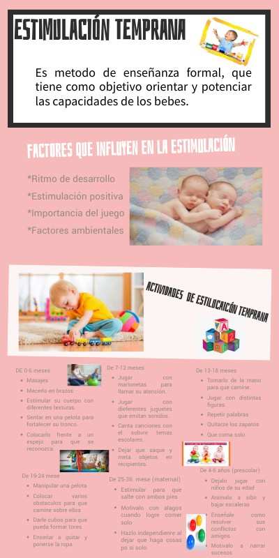 ESTIMULACION TEMPRANA