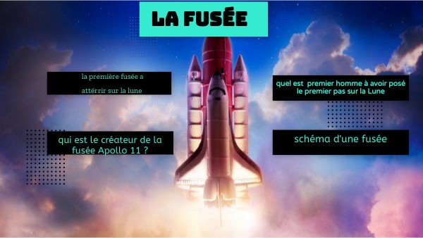 La Fusée | Genially
