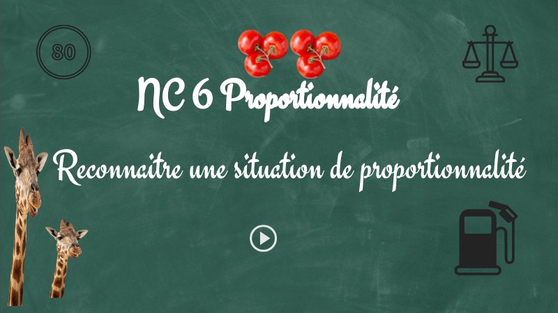 Proportionnalité 6ème: Situation de proportionnalité | Genially