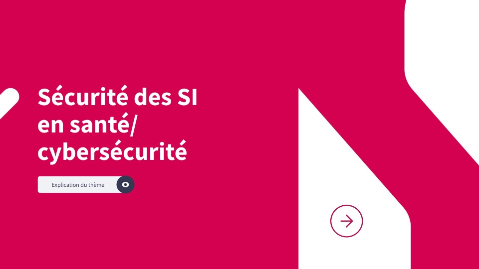 ANS_Sécurité des SI (03) | Genially