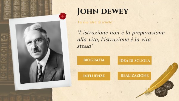 JOHN DEWEY